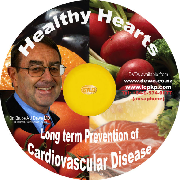 Healthy Hearts: Cardiovascular Disease Prevention - ICPKP